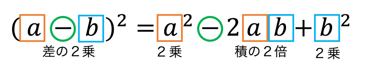 『展開』とは？乗法公式の証明から覚え方までわかりやすく解説！ – Frontiesta