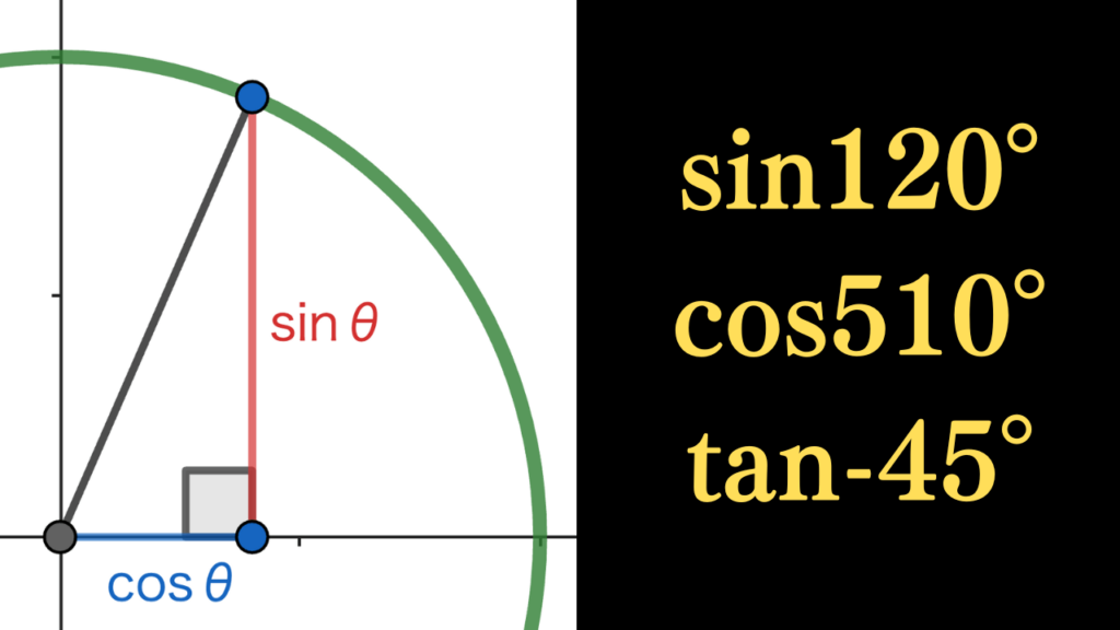 平方完成とは？裏ワザとともに原理をわかりやすく高校生が解説！ – Frontiesta